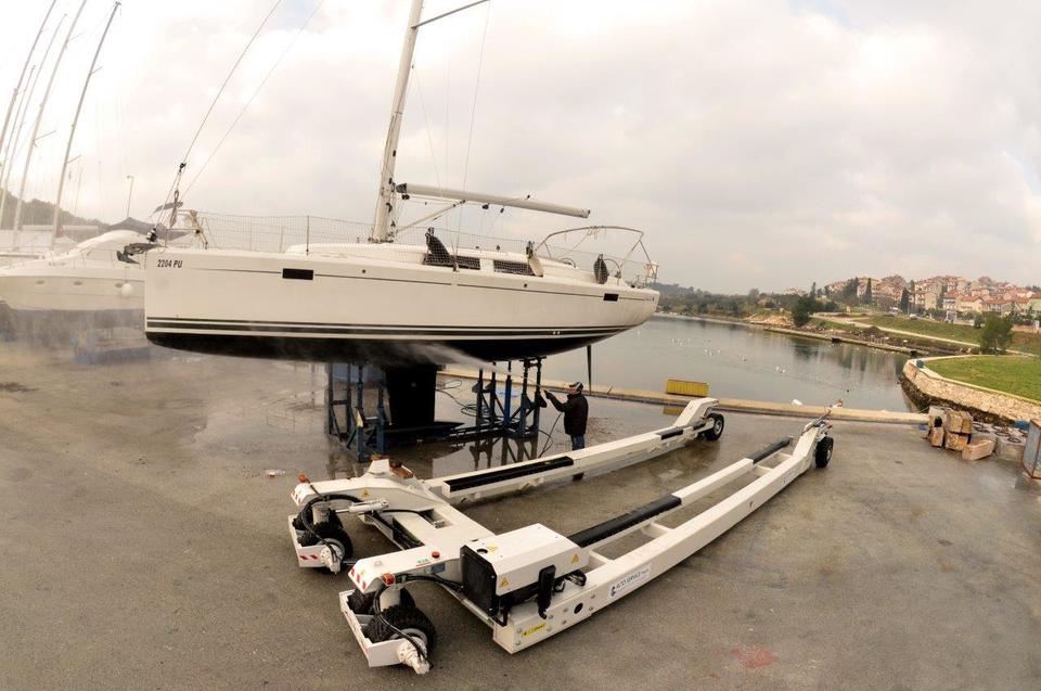 Marina Veruda | Posts